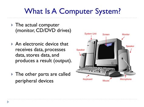 Basics Of Computer