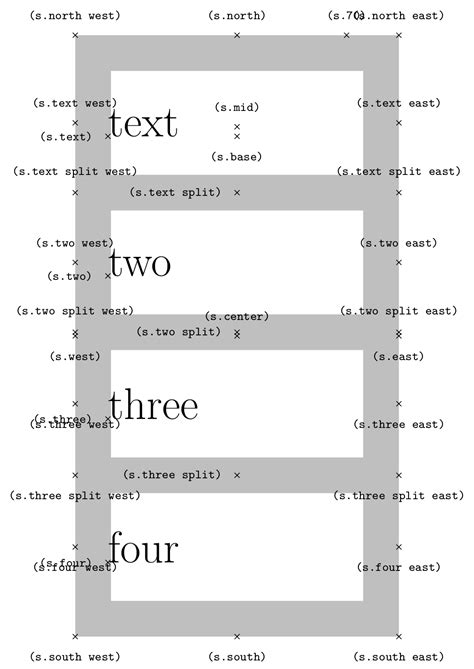 Anchor Node Names For Tikz Rectangle Split Horizontal Tex Latex