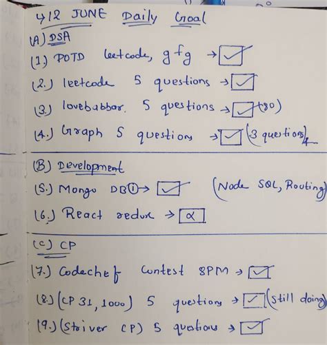 Priyanshu Raj On Linkedin Challengetogetinthefaang Improvingdaily