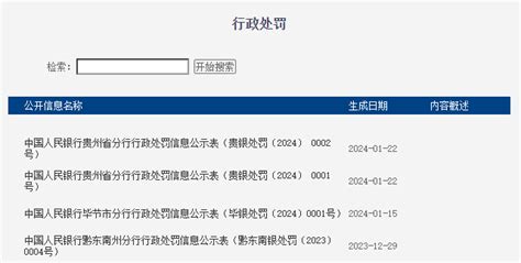 国通星驿、银盛被行政处罚！ 知付渔