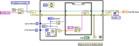 Solved Saving Punctual Values Using Write Delimited Spreadsheet Ni Community