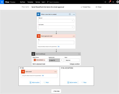 Microsoft Flow Getting Started With Automated Workflows