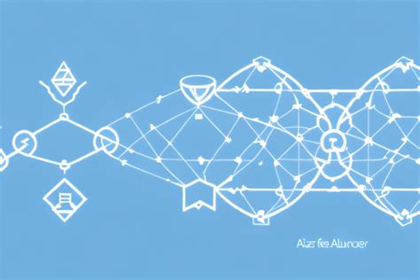 Azure Load Balancer Vs Azure Application Gateway Computer Training Online
