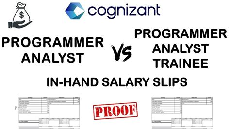 Test Analyst Salary In Cognizant At Caleb Fernando Blog