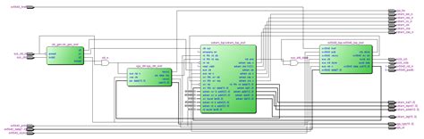 11 ov5640摄像头vga图像显示 — [野火]fpga verilog开发实战指南——基于altera ep4ce10 征途pro开发板 文档