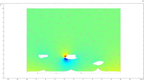 Corrosion Module Updates COMSOL Release Highlights