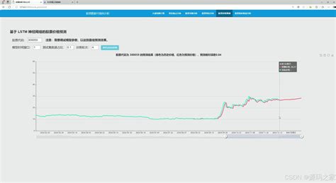 Python股票数据可视化分析与预测系统 深度学习 Lstm算法 股票预测 股价预测 Tensorflow框架 大数据 Csdn博客