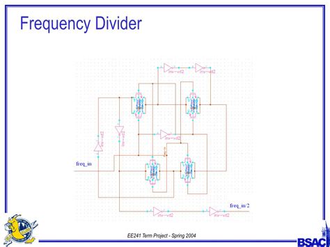 Ppt Ultra Low Power Pll Design And Noise Analysis Powerpoint