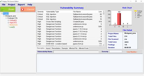 Source Code Audit Tool