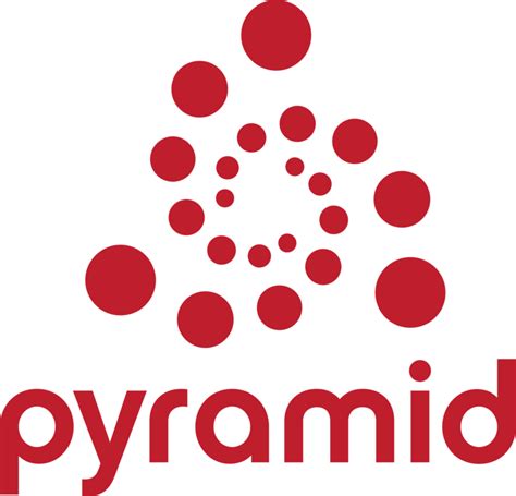 10 Python Framework Paling Populer Yang Layak Anda Coba Alkindyweb