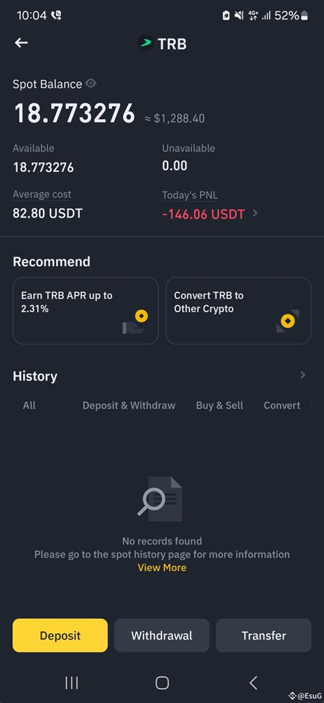 Trb Hold Or Sell Anyone Help Me Esug On Binance Square