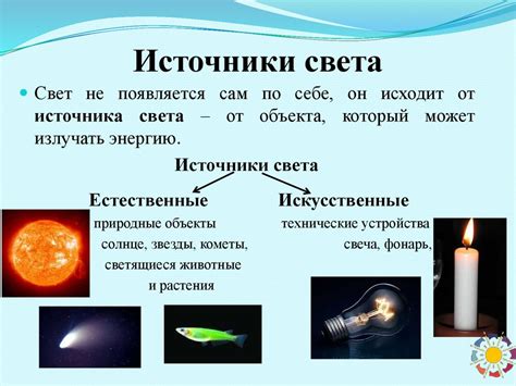 Свет в жизни человека - презентация онлайн