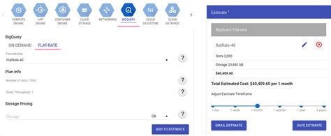 Gcp Certification Series 44 Managing Data Solutions By Prashanta