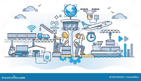 Coordinating Logistics And Transportation System Management Outline