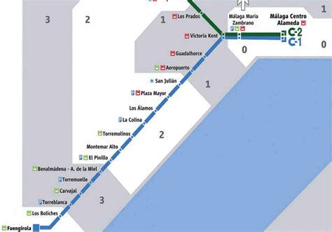 Malaga To Fuengirola Train Times Malaga Travel Guide