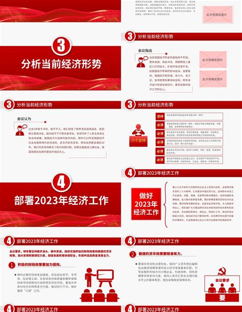 2023中央经济工作会议PPT红色党政风经济工作怎么干定调经济工作重点党员干部学习课件 红色PPT网