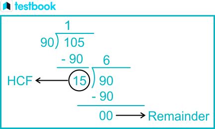 HCF Of 90 And 105 Methods And Solved Examples Testbook Com