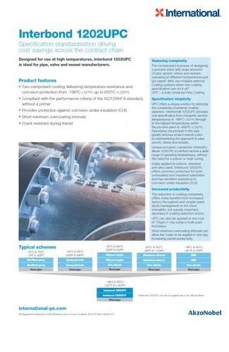 Interbond 1202upc Inorganic Copolymer Metallic Grey At ₹ 5000litre In