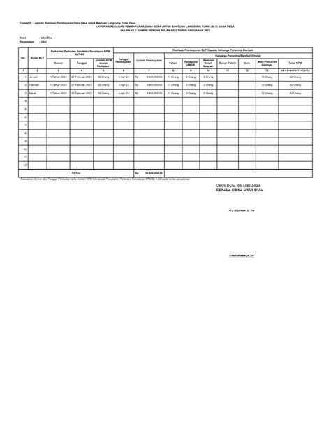 Lamp Srtdpmd Laporan Realisasi Pembayaran Blt Dd T A 2023 Pdf