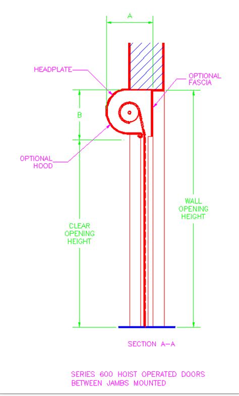 Rolling Shutter Detail