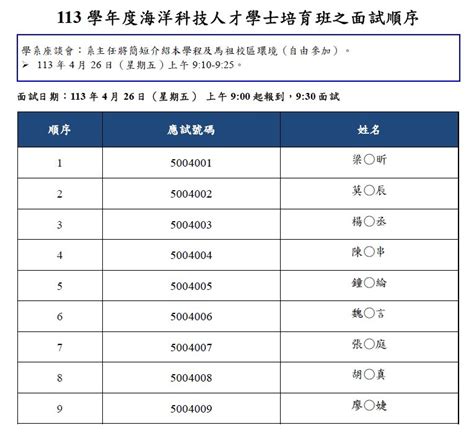 【招生公告】113學年度海洋生技系海洋科技人才學士培育班之面試順序及注意事項