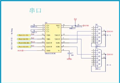 Stm32外部中断及串口stm32 Exti 和 串口中断 Csdn博客