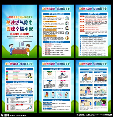 燃气安全知识设计图展板模板广告设计设计图库昵图网
