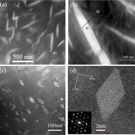 Typical H Phase Precipitate Microstructures Observed In Alloy Download Scientific Diagram