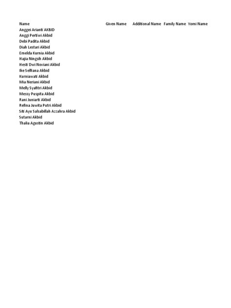 Template Csv Kontak Pdf Sports And Recreation