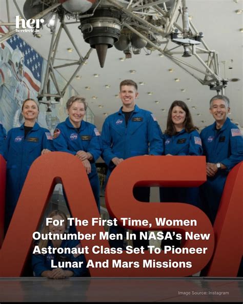 Her Nasas 2025 Astronaut Class Chosen From Over 8000 Applicants Includes Six Women And