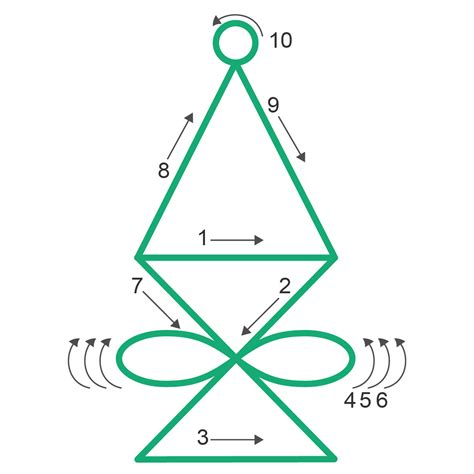 28 Reiki Symbols And How To Choose The Right One For Your Practice