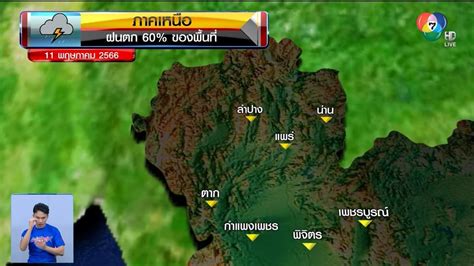 ข่าวฝนฟ้าอากาศ 10 พ ค 66