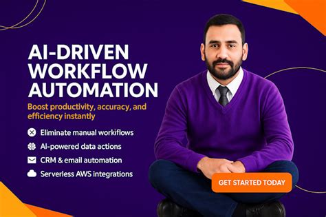 Automate Your Business Workflows Using Ai Integration By Whitezer0 Fiverr