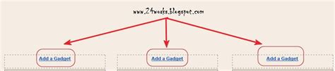 Create Extra Columns In Your Blogger Layout Magazine Style