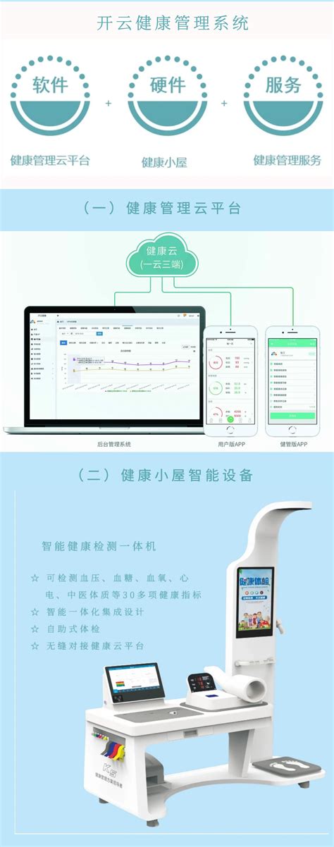 智慧健康小屋 河南开云信息技术有限公司