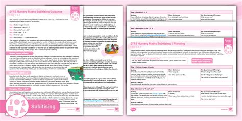 👉 Eyfs Maths Subitising Guidance And Planning I See 1 2 3