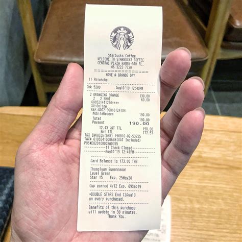 เมนูลับstarbuck กาแฟน้ำส้ม พรุ่งนี้ค่อยลด By กันย์ Facebook