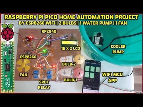 SVSEMBEDDED 9491535690 7842358459 Raspberry Pi Pico Home Automation System Project By