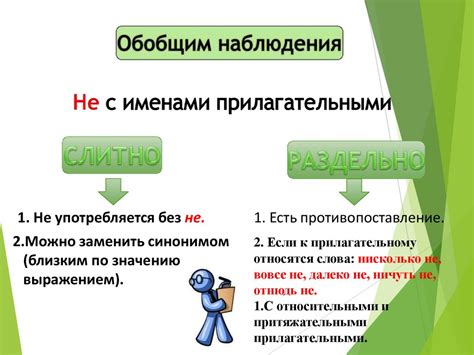 Слитное и раздельное написание НЕ с прилагательными 6 класс