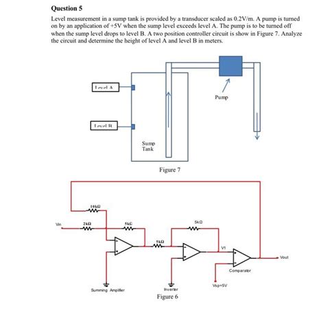 Solved Question 5 Level Measurement In A Sump Tank Is