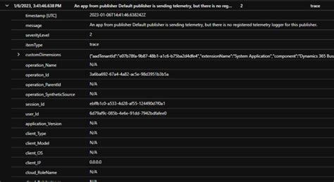 telemetry is not only about performance discover microsoft business