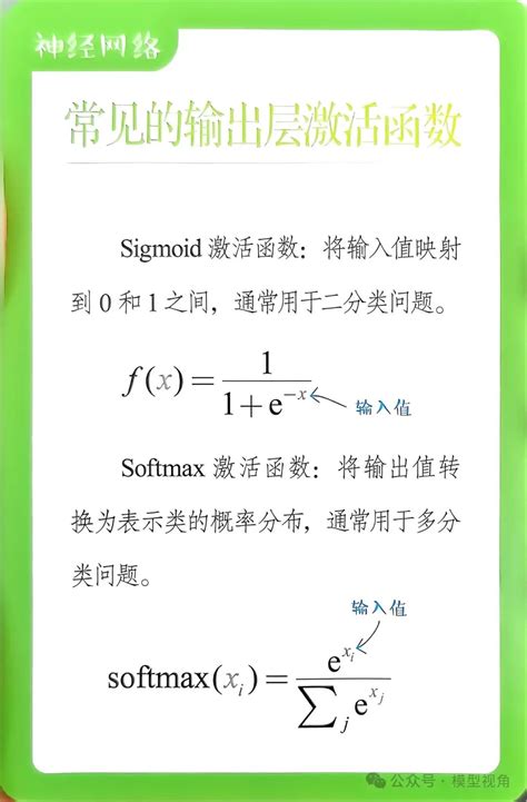 深度学习激活函数详解：类型、特点及选择指南 Ai资讯 冷月清谈