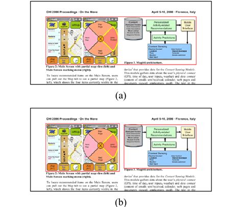 A The Red Bounding Box Shows The Optimal Clustering Obtained From