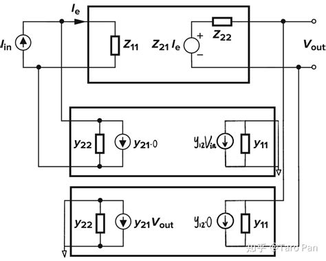 Analysis Of Loading Effect In Voltage Current Feedback 知乎