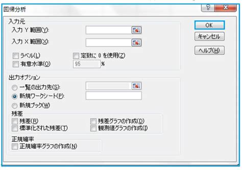 エクセルでの重回帰分析 ものづくりドットコム