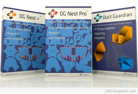 Adam Cirkic Ceo Of Tangenta Croatia ~ Cnc Nesting Software