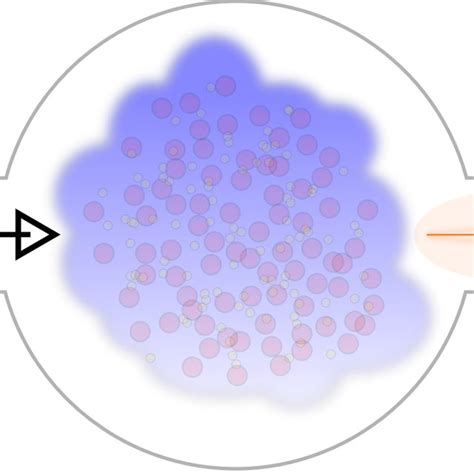 3 Equilibrium Charge State Of Argon Ions Traveling Through The Carbon Download Scientific