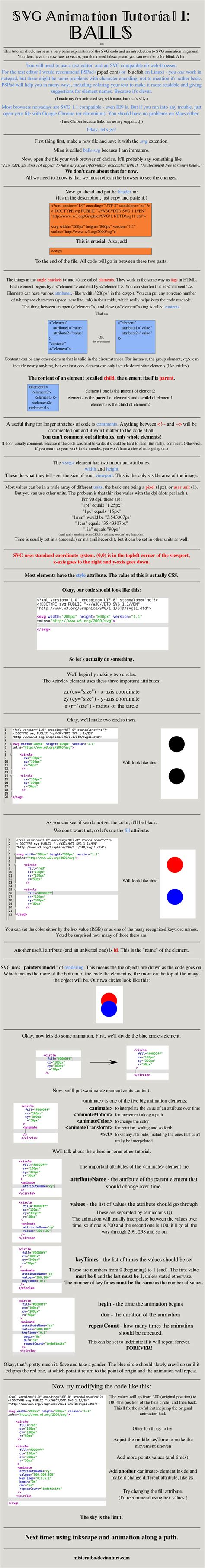 Svg Animation Tutorial 1 Balls By Misteraibo On Deviantart