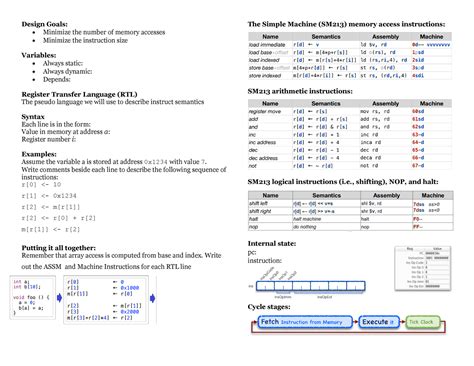 1b Static Scalars Arrays Worksheet Design Goals Minimize The Number