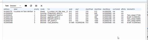 Compilercc2640r2f Icalltaskentry Is Blocking The Code To Run After